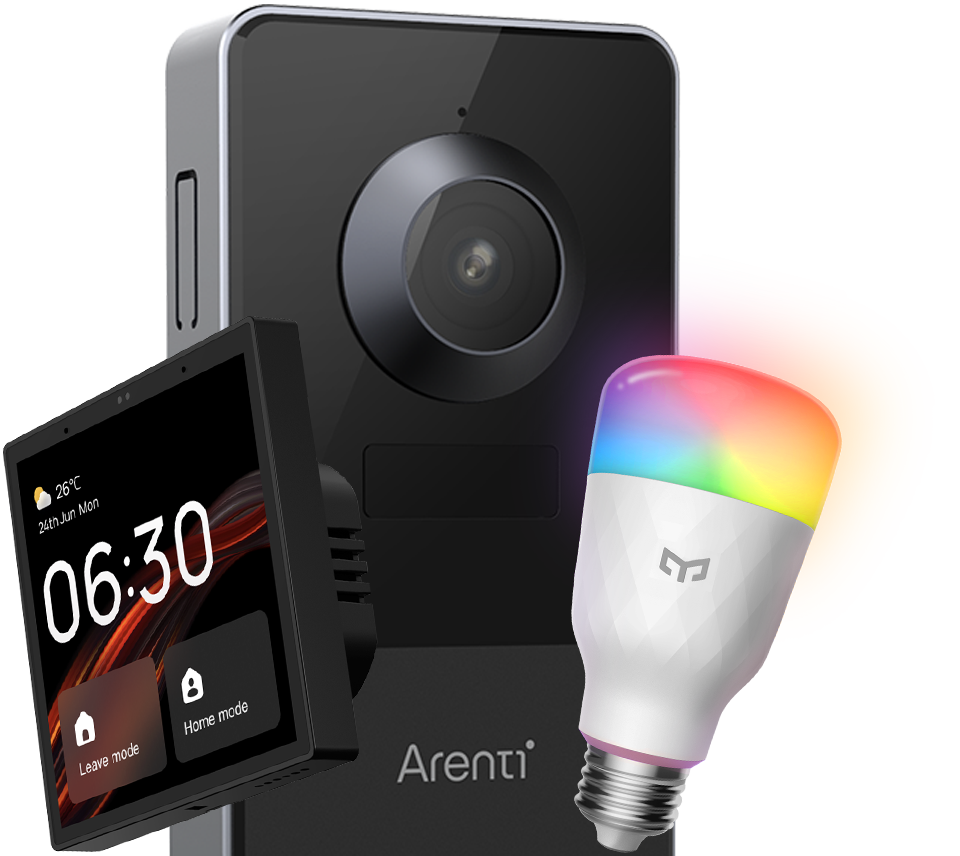 Smart Home - INNPRO ΔΙΑΝΟΜΈΑΣ ΤΟΥ ΜΈΛΛΟΝΤΟΣ